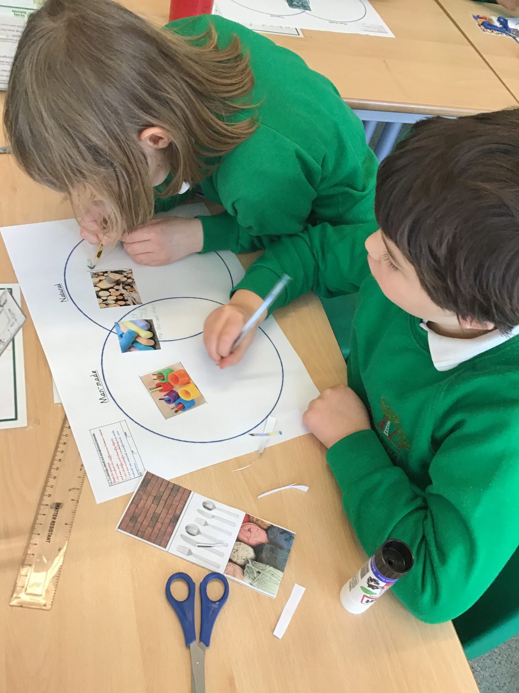 Year 2 Science Materials - Orchard Primary School