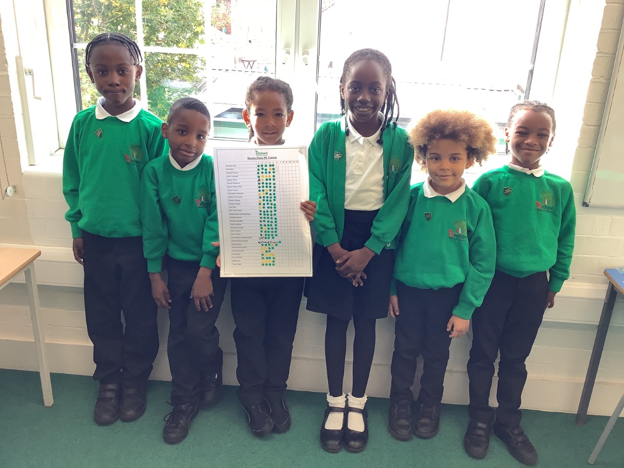 Orchard Primary School | Sport Ambassadors 2022/23