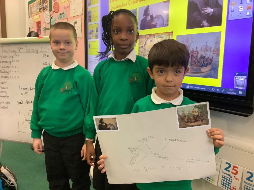Orchard Primary School | Year 2 Create History Posters