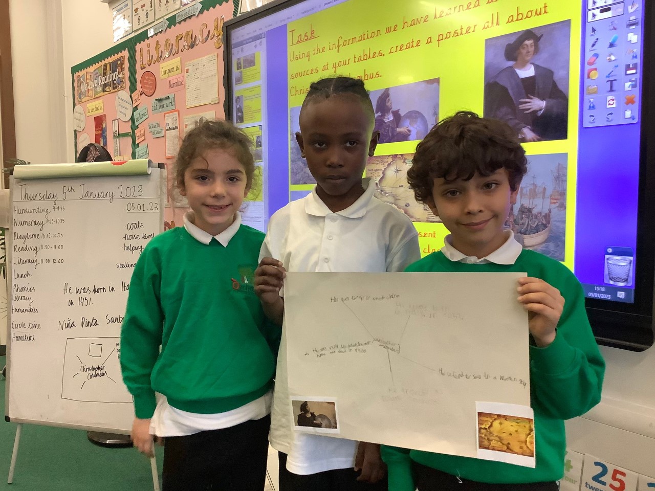 Year 2 Create History Posters - Orchard Primary School