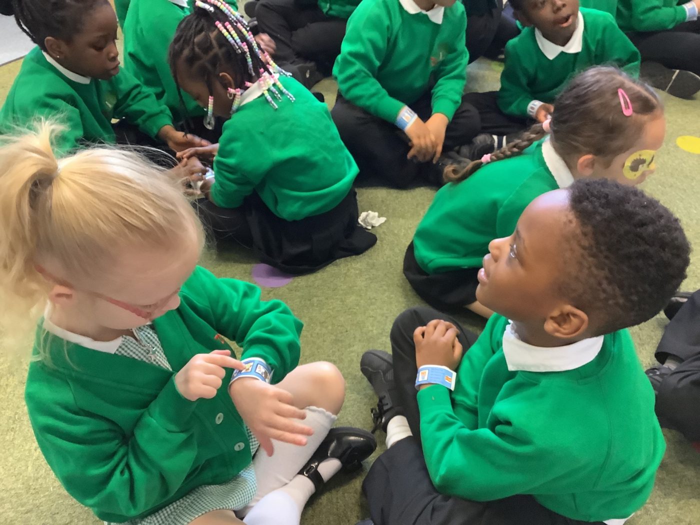 Orchard Primary School | EYFS Learn Family Members In Spanish