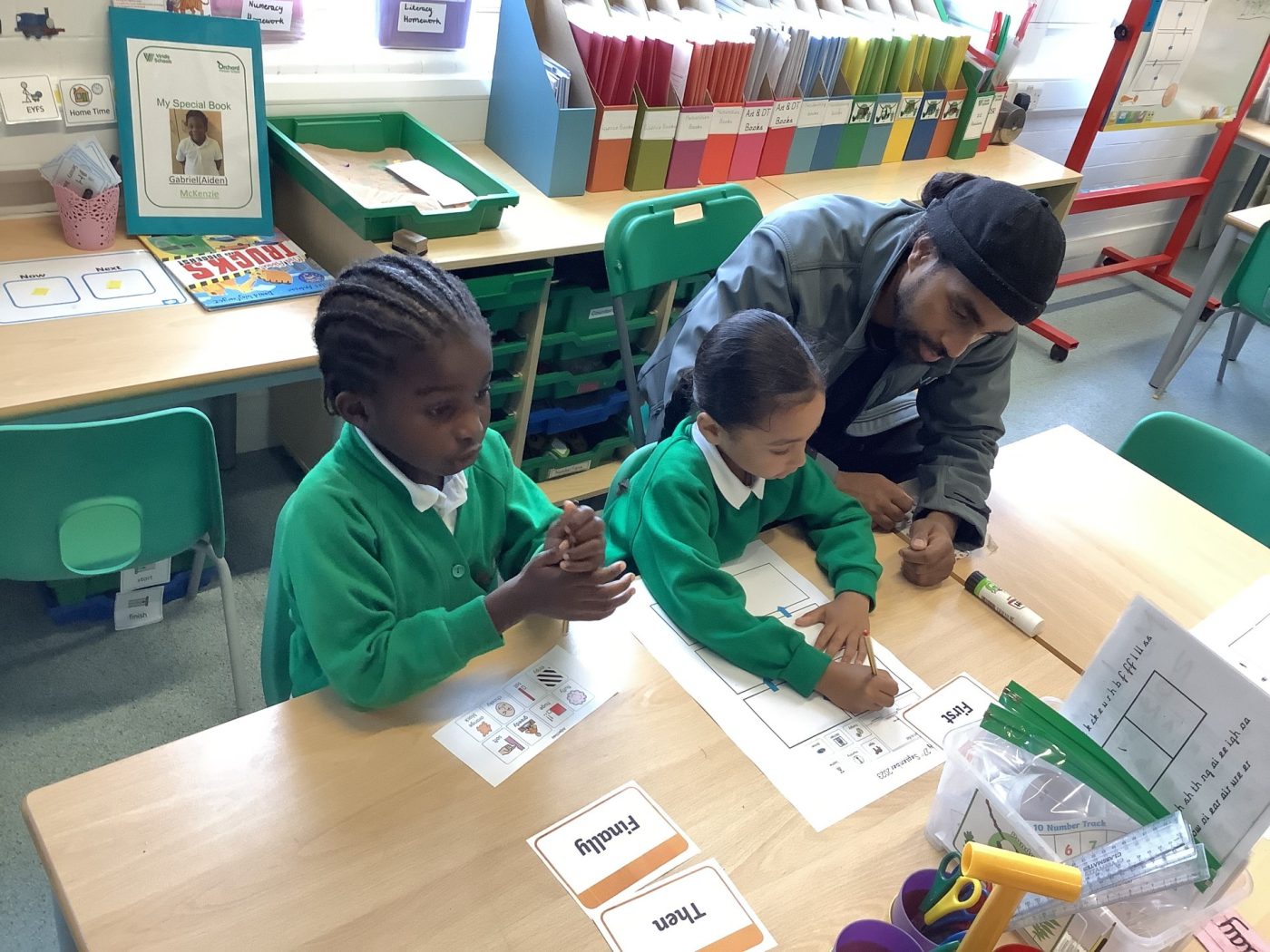 Create A Story Map With Year 1 - Orchard Primary School