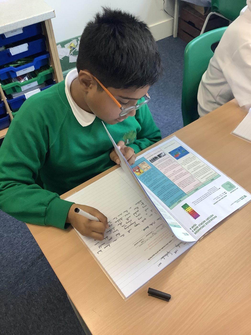 Year 6 Learn WW2 - Orchard Primary School